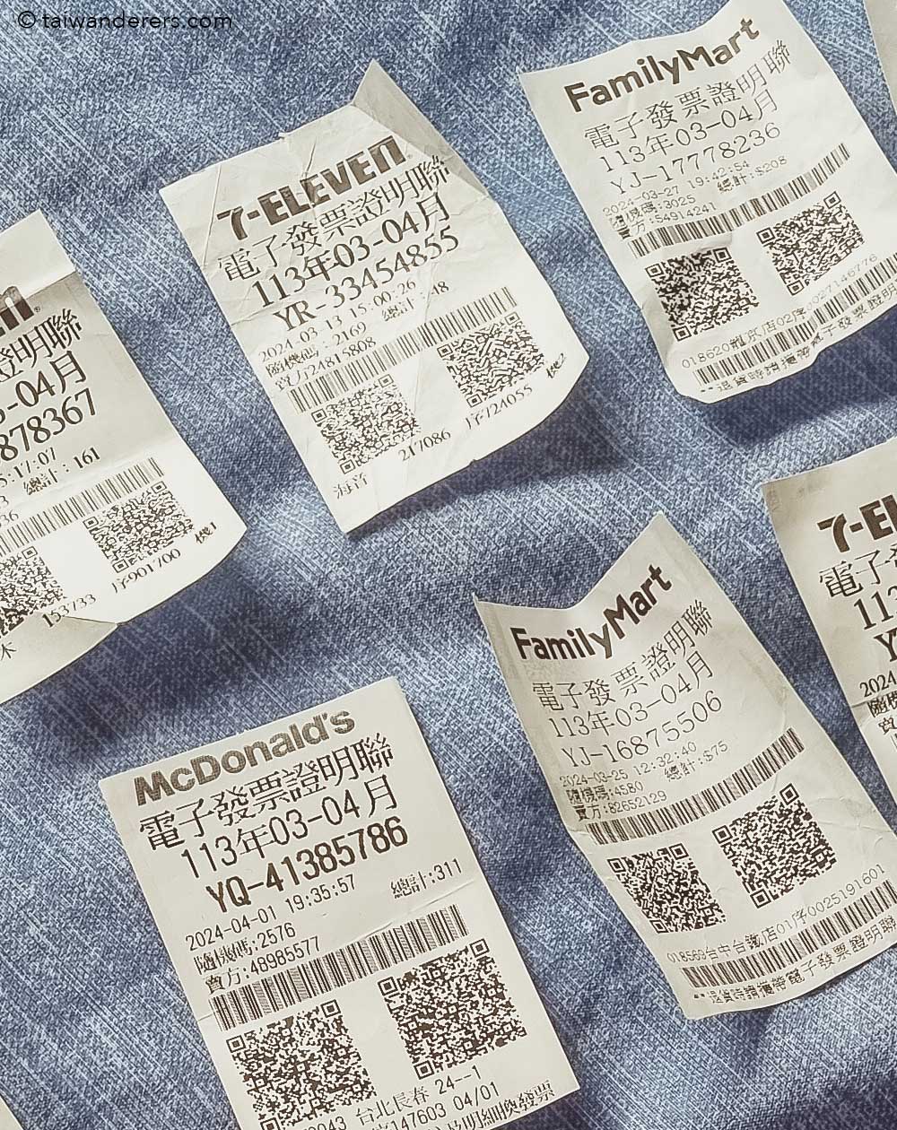 Taiwan Receipt Lottery 2025 Guide for Travelers - Taiwanderers