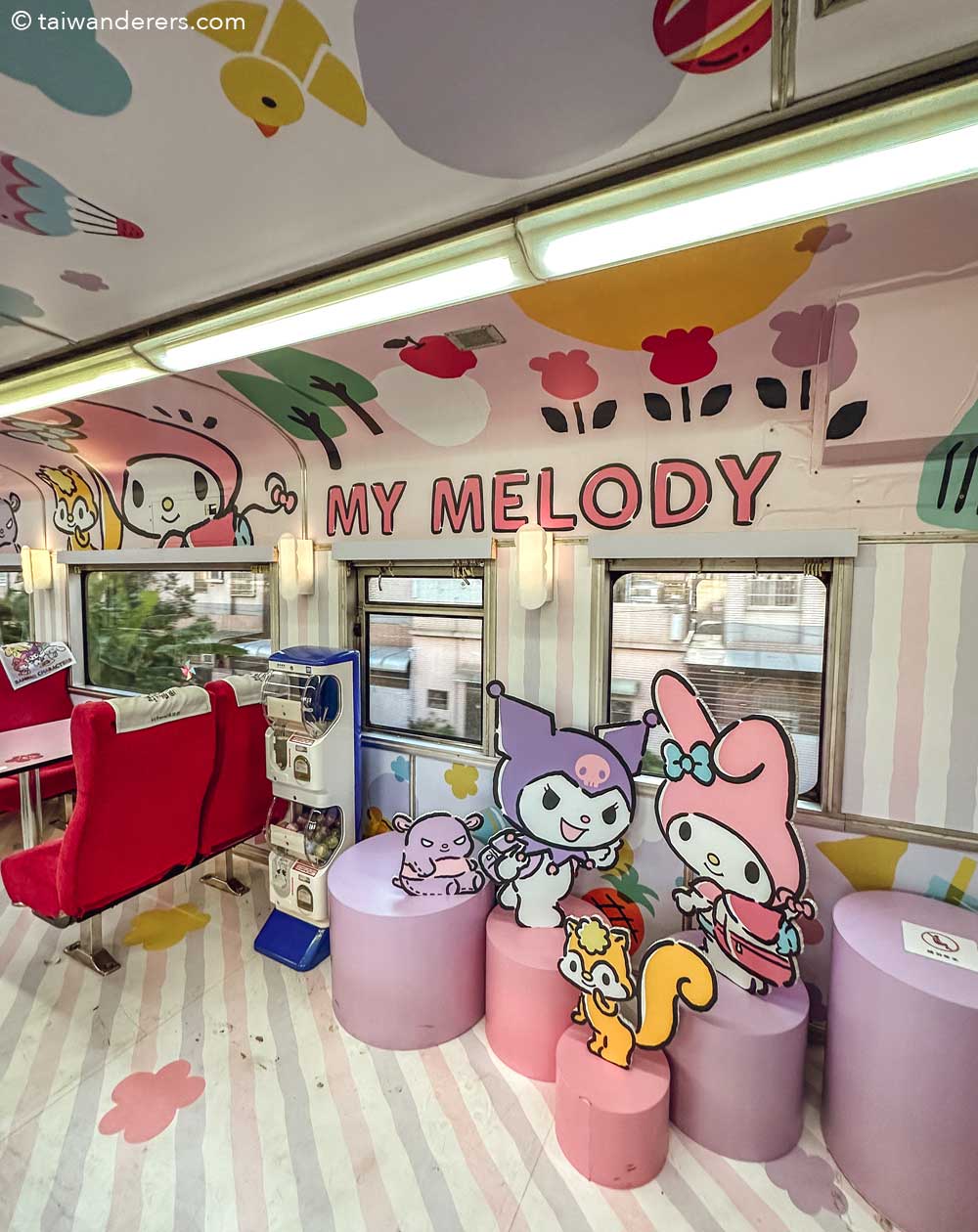 Taiwan’s Sanrio Train – Formosa Express Sanrio Themed Train - Taiwanderers